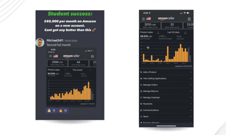 Amazon Wealth Academy & Your 6 Keys To Ecommerce Success With Amazon ...